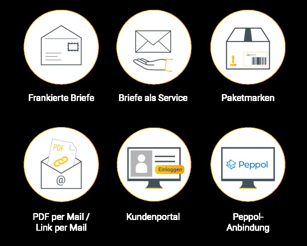 PDFMAILER.APP - gotomaxx PDF-Software
